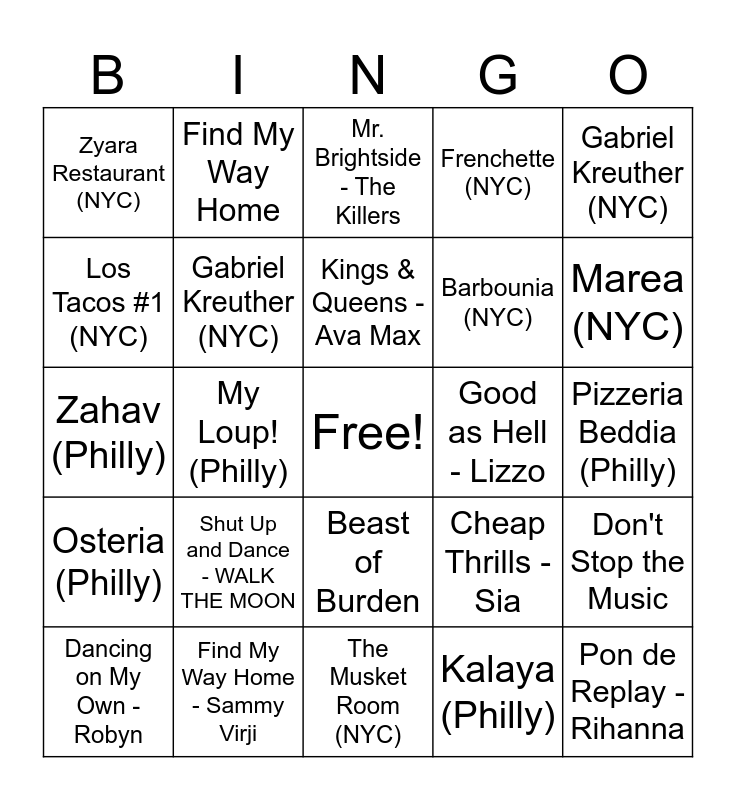 Keirn Feb Circle Bingo Card