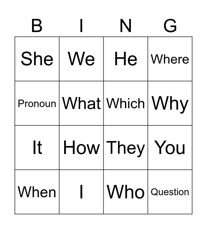 Pronouns/Question Words Bingo Card
