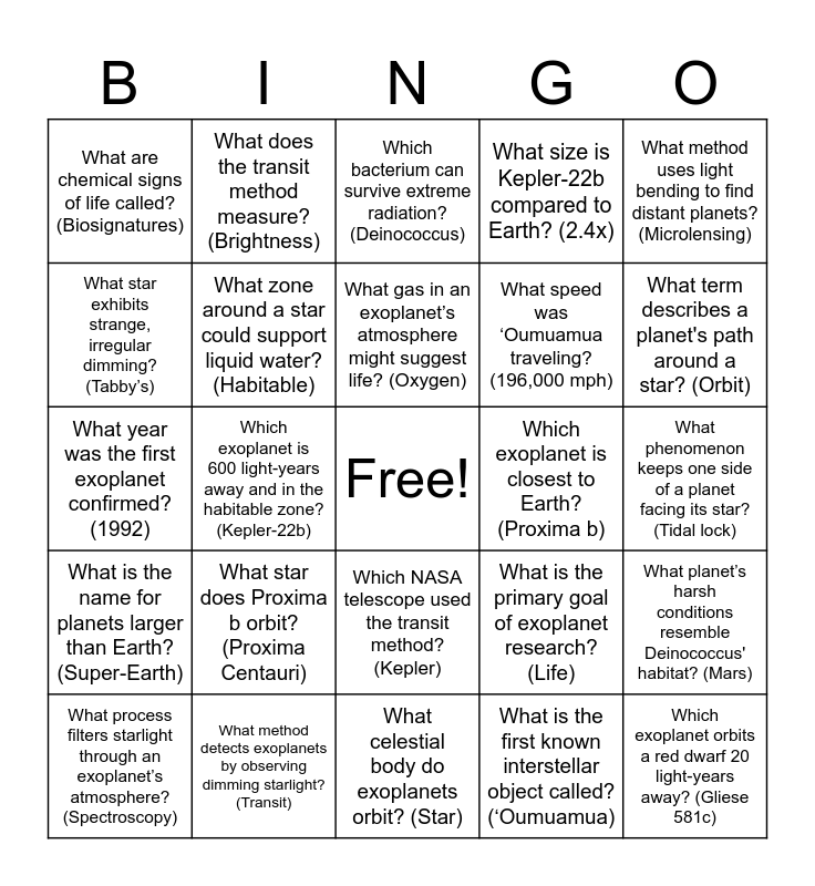 Exoplanets & Life Beyond our Solar System Bingo Card