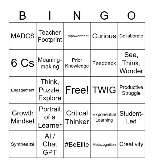 Thinking Routines Bingo Card