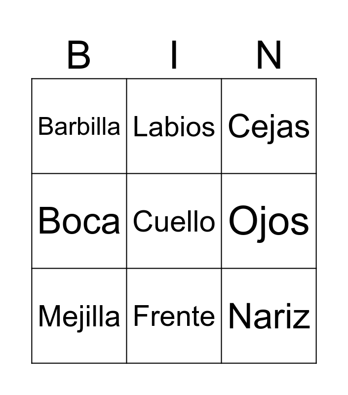 Las partes de la cara Bingo Card