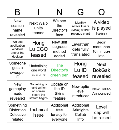 2nd Anniversary Live Stream Bingo Card