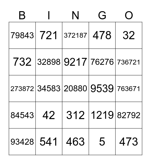 Los números Bingo Card