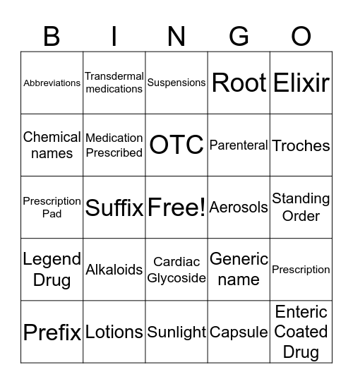 Pharmacology Bingo Card