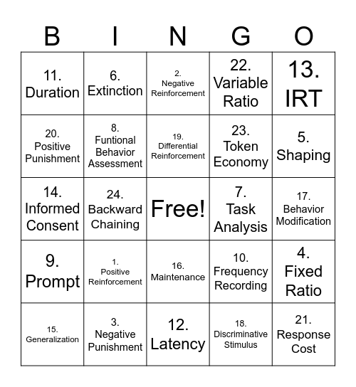 ABA Bingo Card