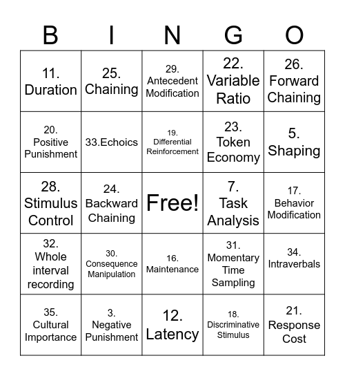 ABA Bingo Card