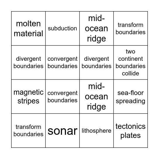 Plate Tectonics Less. 4&5 Review Bingo Card
