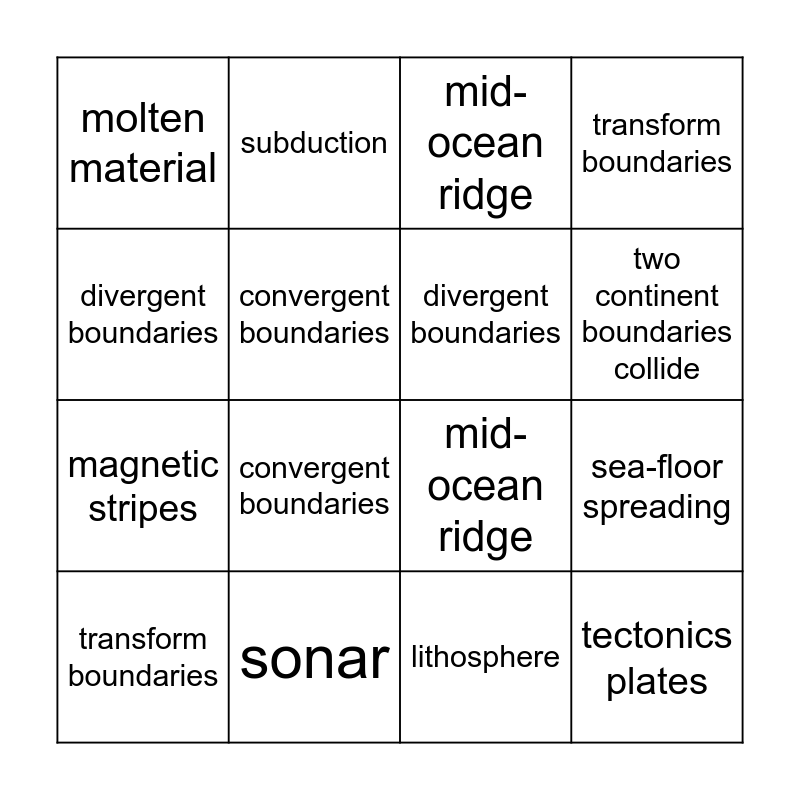 Plate Tectonics Less. 4&5 Review Bingo Card