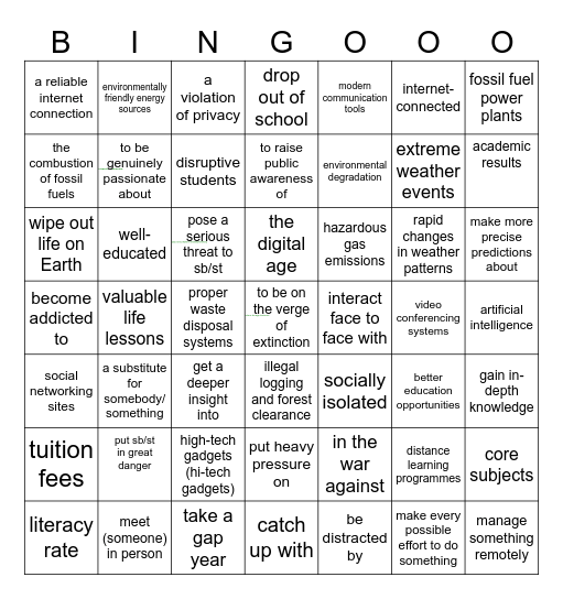 REVIEW VOCABULẢ Bingo Card