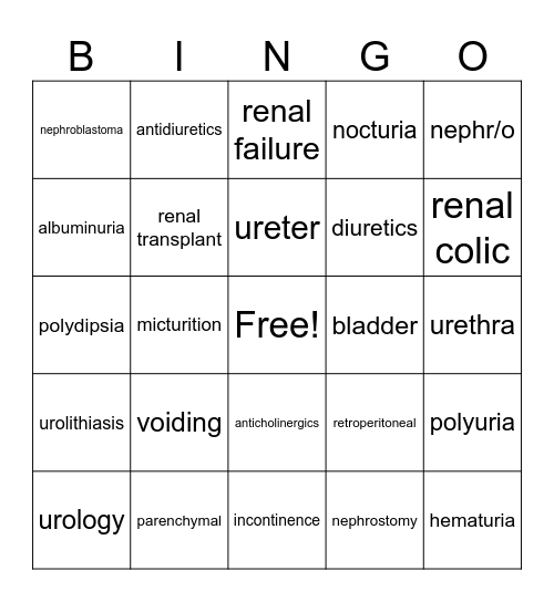 Urinary System Bingo Card