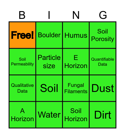 Soil Review Bingo Card