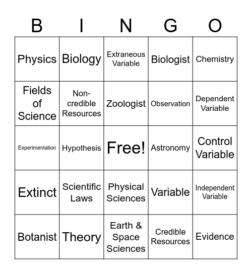 Biology A: Introduction to Biology Bingo Card