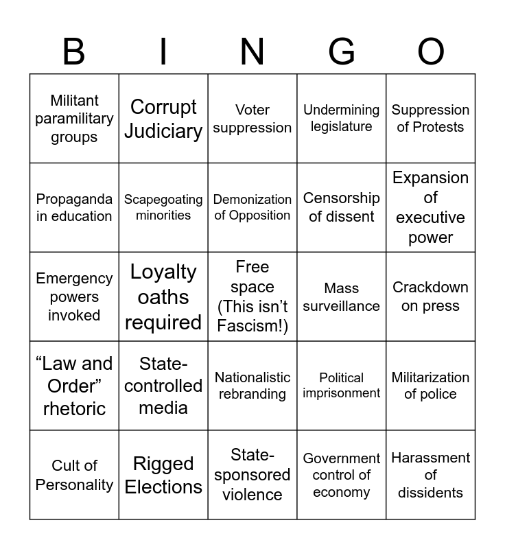 “This isn’t Fascism!” Bingo Card