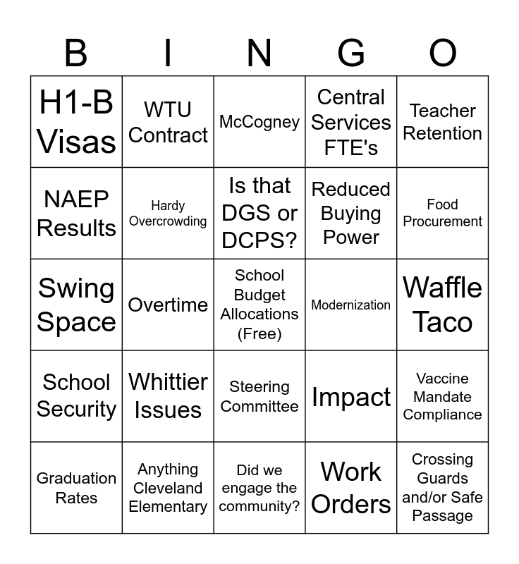 DCPS Performance Hearing Bingo Card