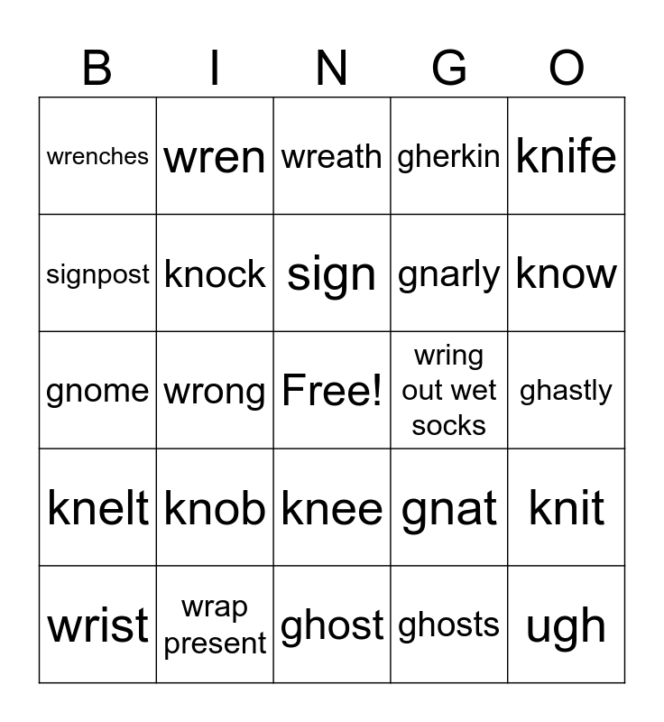 Silent Letter Digraphs: wr gh kn gn Bingo Card