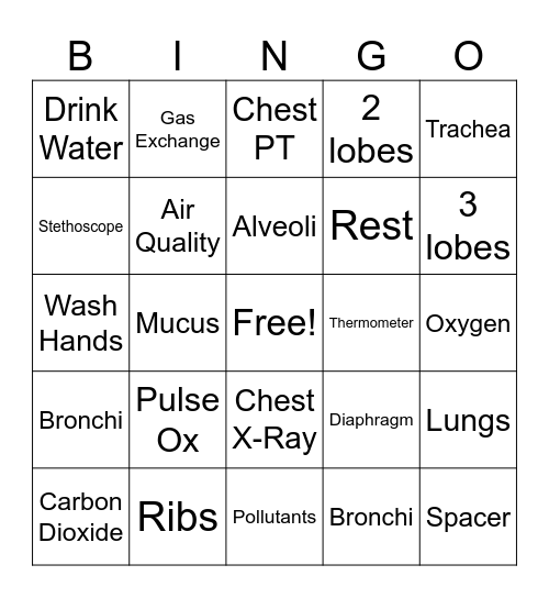 Respiratory System Bingo Card