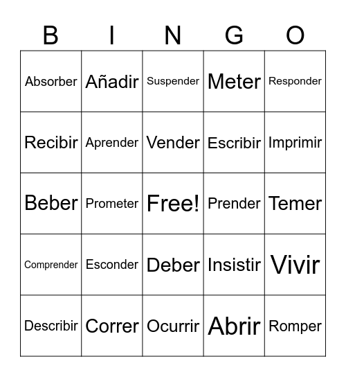 Los Verbos Regulares ER/IR Bingo Card