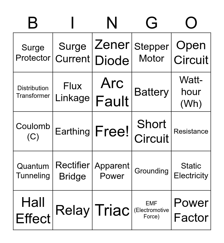 Ace Electric STW Bingo Card