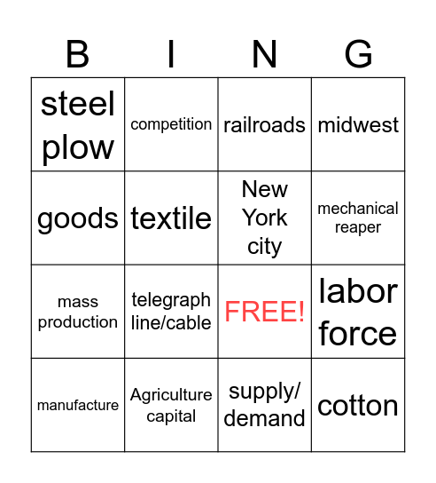 industrial revolution Bingo Card