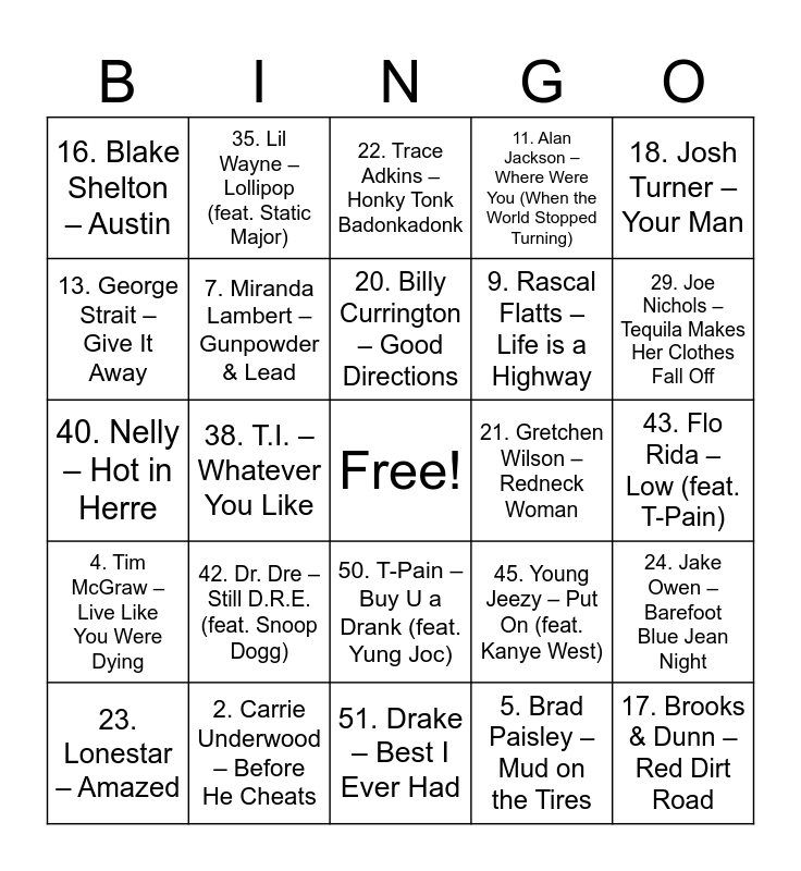 2000s hick hop Bingo Card