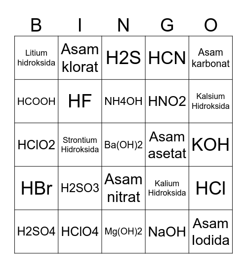 Naming Acids and Bases Bingo Card