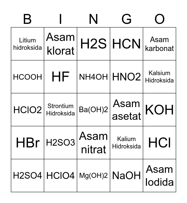 Naming Acids and Bases Bingo Card