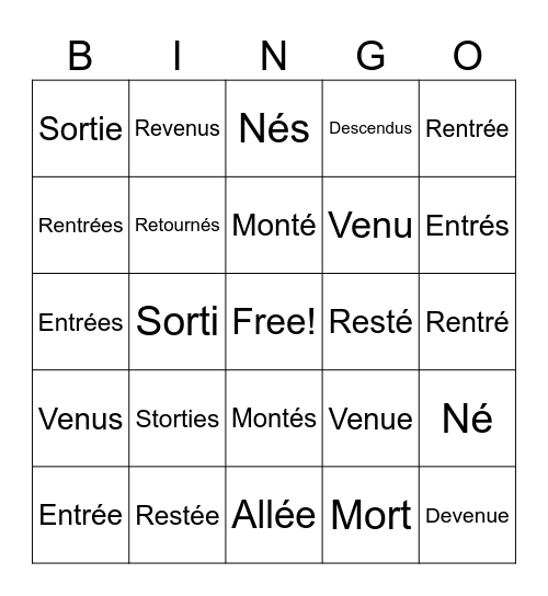 Passe Compose Bingo Card