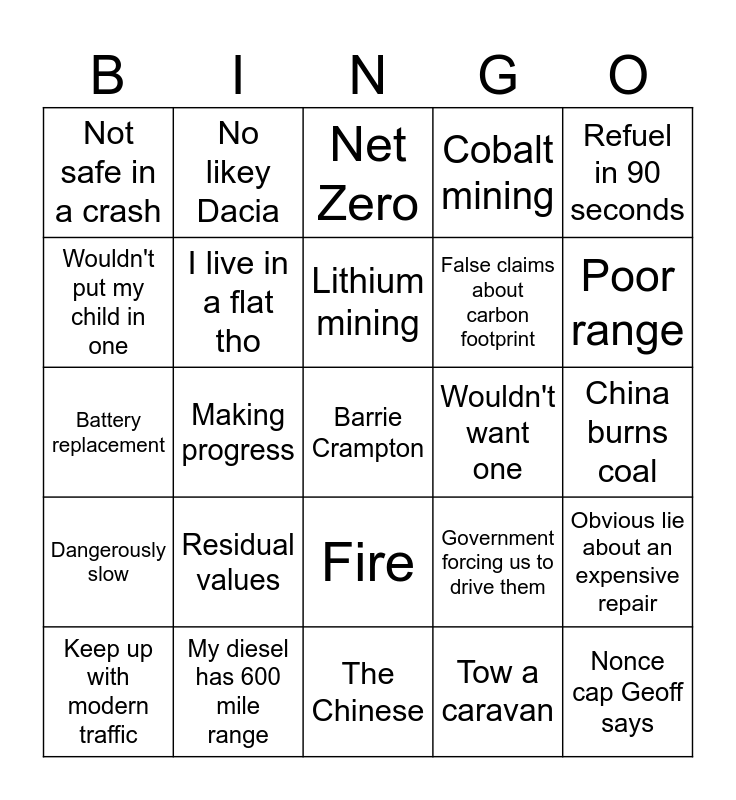 EV Comment Bingo Card