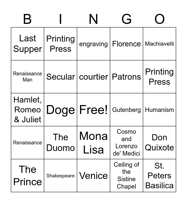 The Renaissance Bingo Card