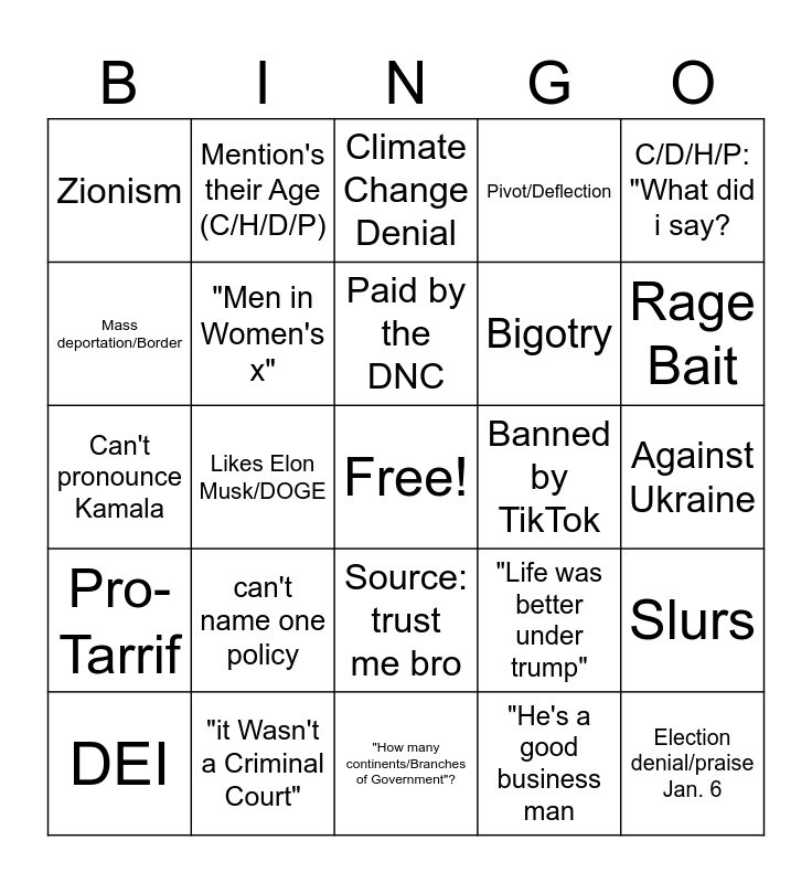Dean, Parker, Harry & Chris Live Stream Bingo Card