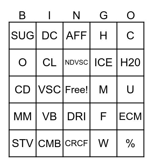 Starbucks Code Bingo Card