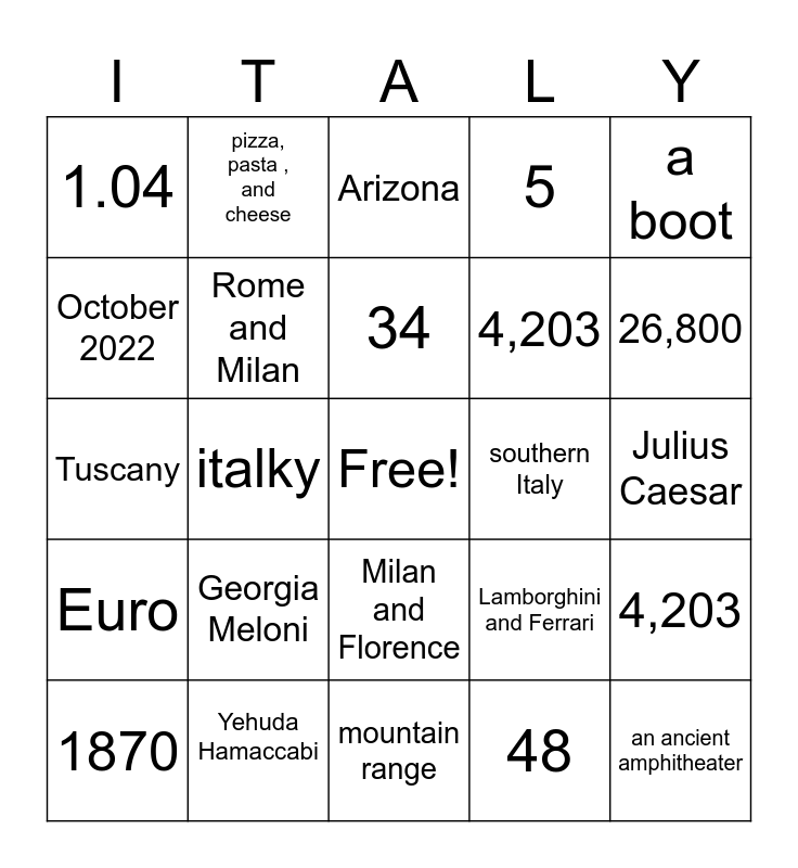 ITALY BINGO! Bingo Card