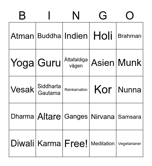Hinduismen & Buddhismen Bingo Card