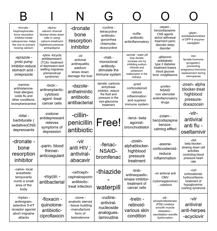 Medical Term Bingo Card