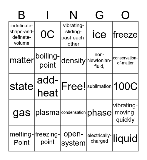 States Of Matter Bingo Game