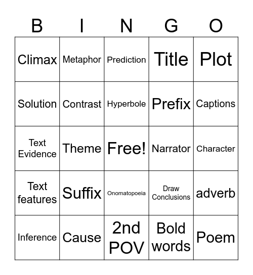 STAAR VOCABULARY BINGO Card