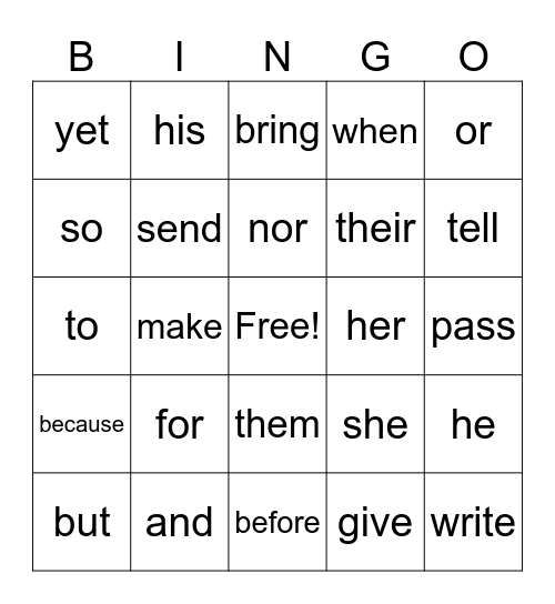 Making Sentences Bingo Card
