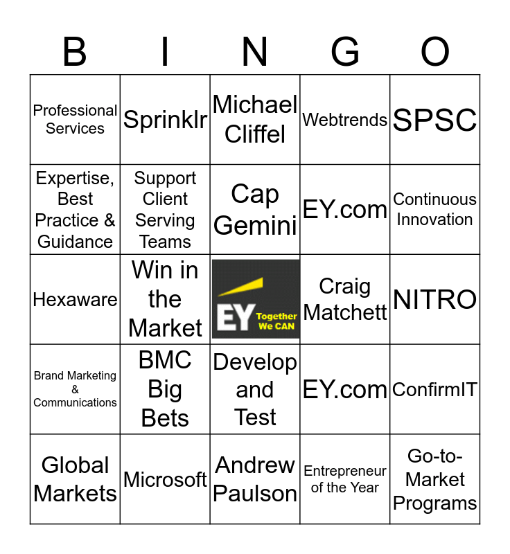 Global Markets, BMC, SharePoint and Innovation Bingo Card