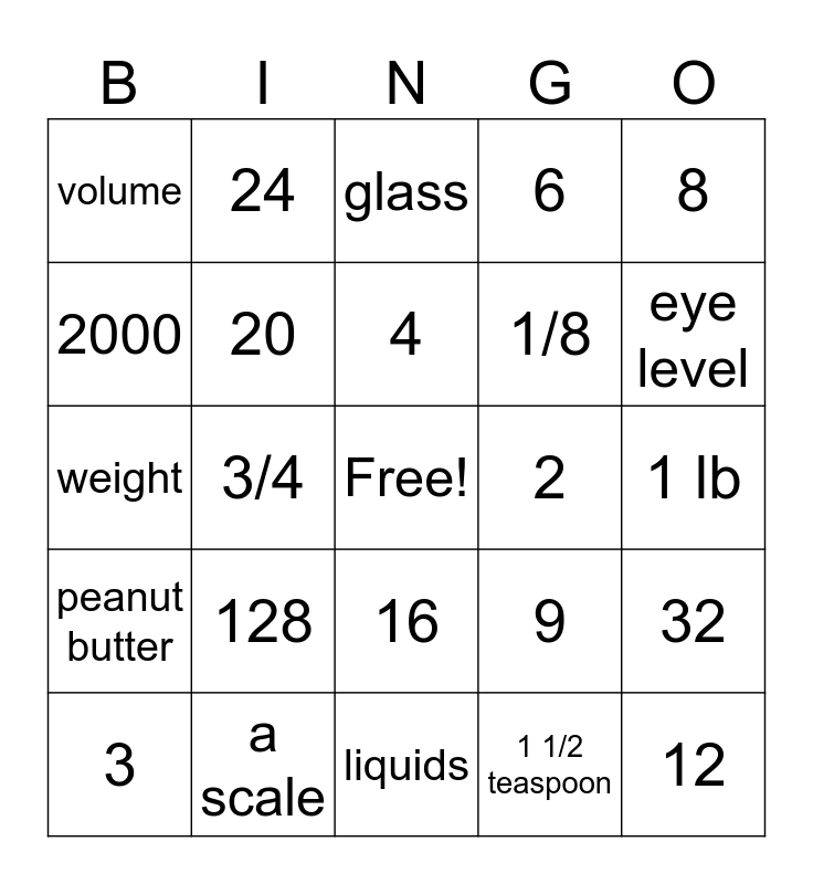 Culinary Measurement Bingo Card