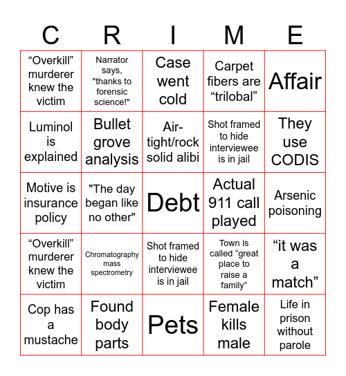 Forensic Files Bingo Card