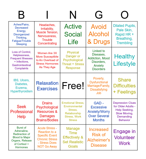 Chronic Stress Management Bingo Card