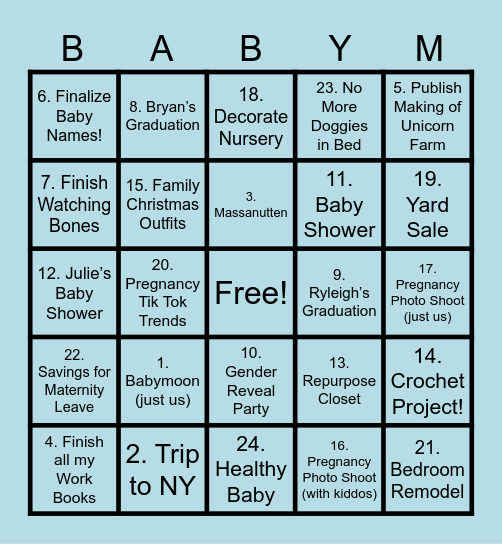 Munce Family Pregnancy Bingo Card Bingo Card