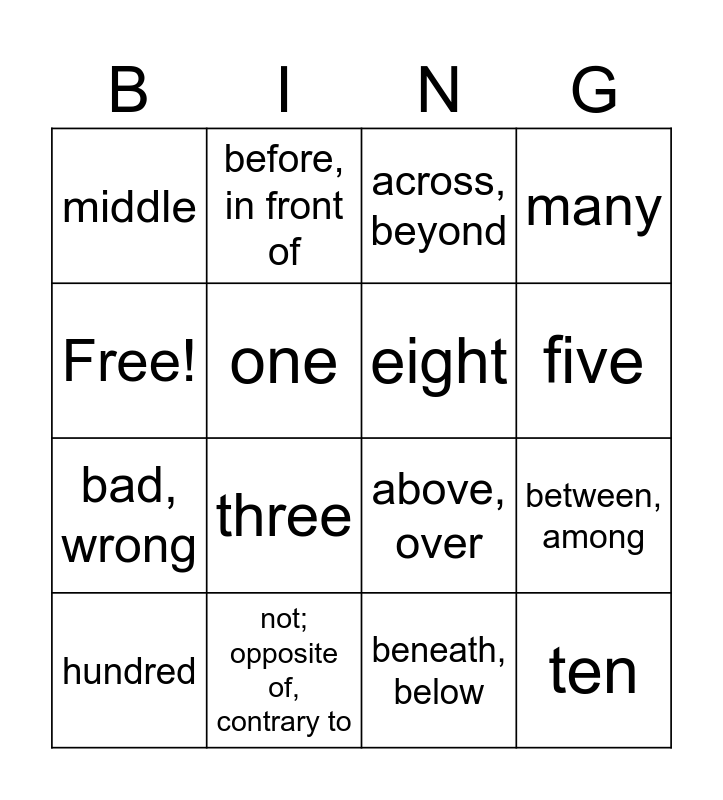 Prefix Morphology Bingo Card