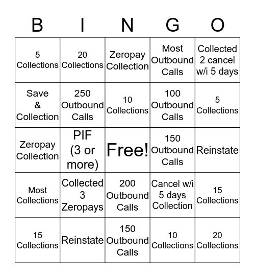 PAYMENT PROCESSING Bingo Card