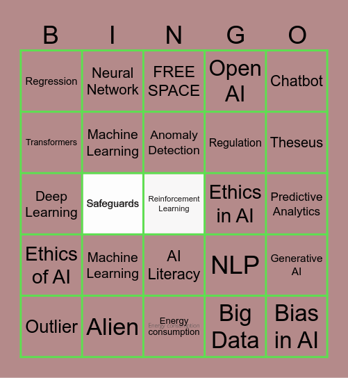 AI Bingo Card