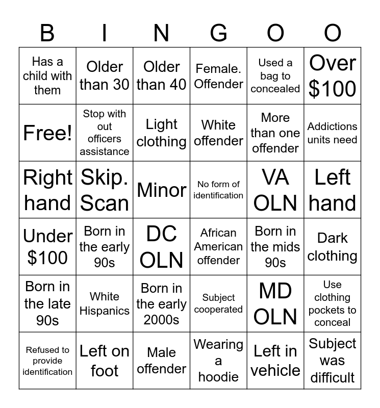Subject stop Bingo Card