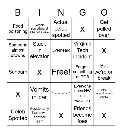 UVA PCB Bingo Card