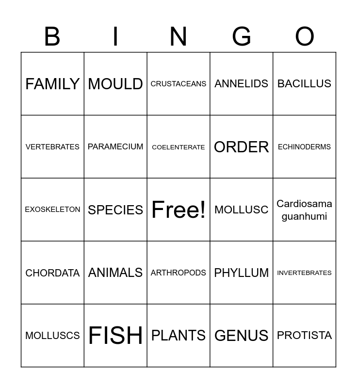 CLASSIFICATION OF LIVING THINGS Bingo Card