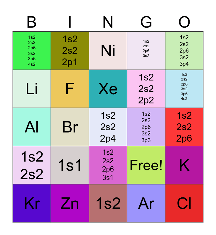Electron Configuration Bingo Card