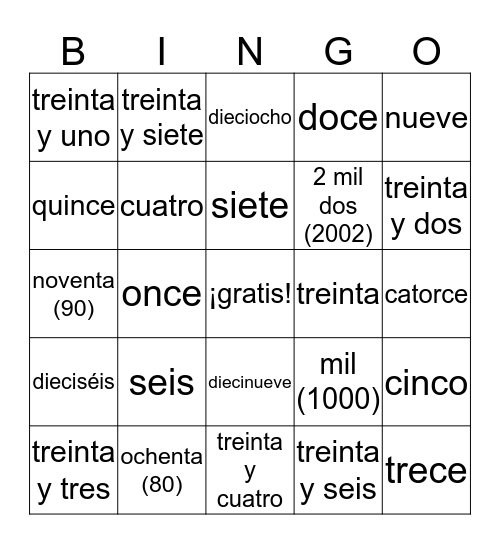 los números Bingo Card